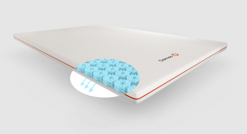 Dormeo Mattress Topper Review (October 2023 Analysis)
